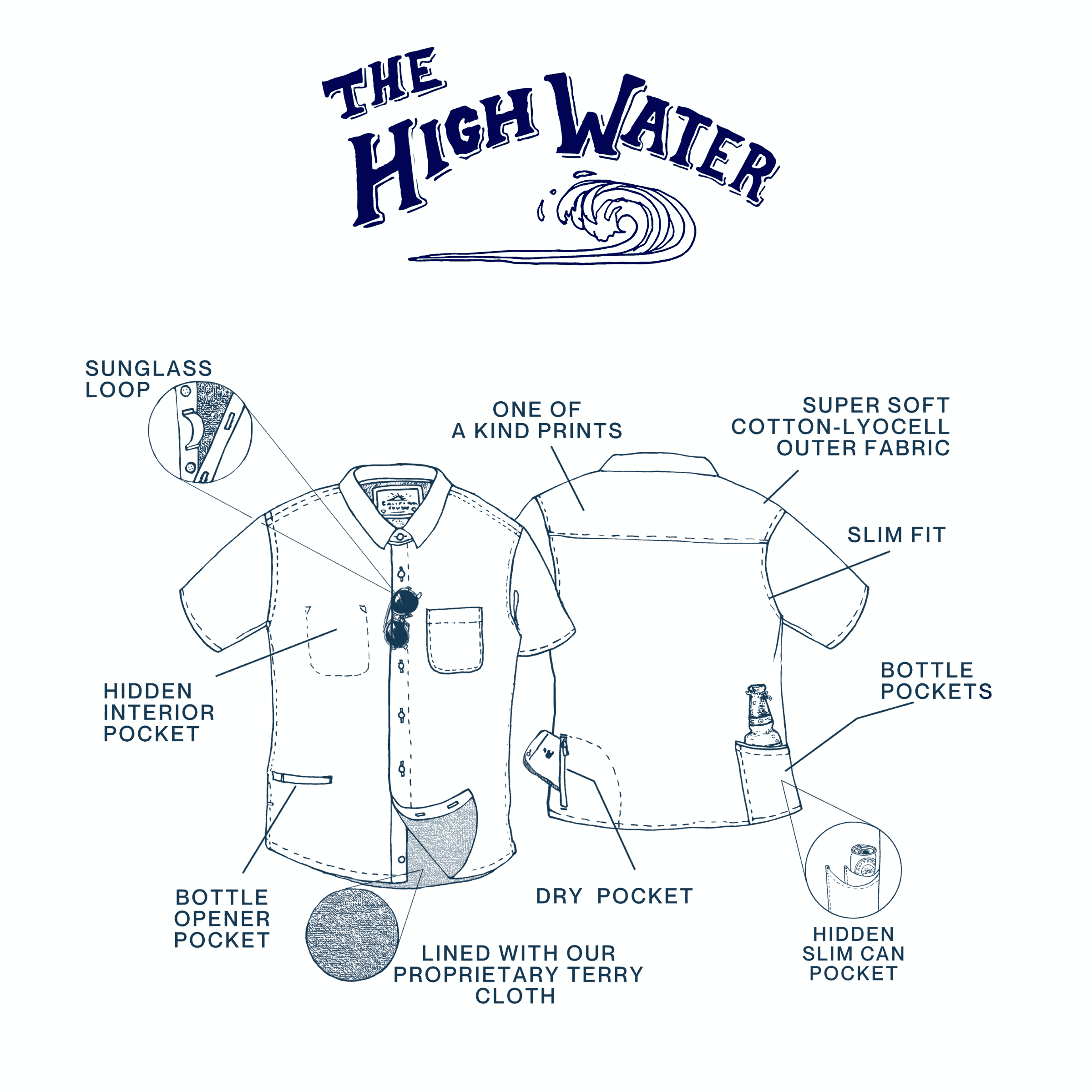 High Water Stretch Hawaiian Shirt For Men - Americana – California Cowboy